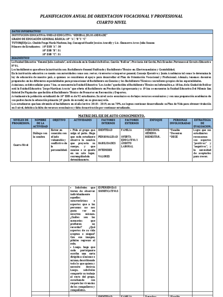 Plan Anual Cuarto Nivel Ovp | PDF | Interculturalidad | Bienestar