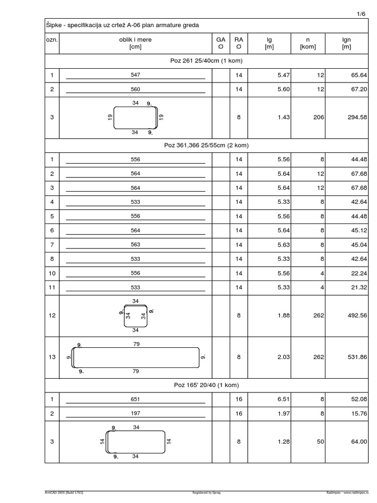 Plan Armature Ab Greda I Nadstresnica 24.12 | PDF