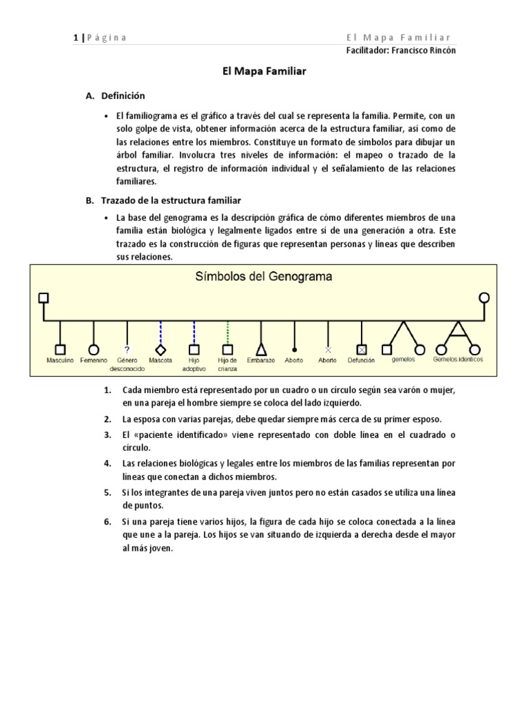 Cómo Hacer un Mapa Familiar | PDF | Mapa | Información