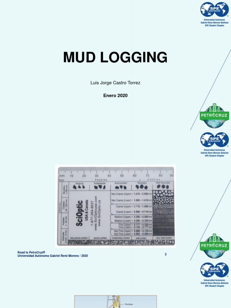 Introducción al Mud Logging | PDF