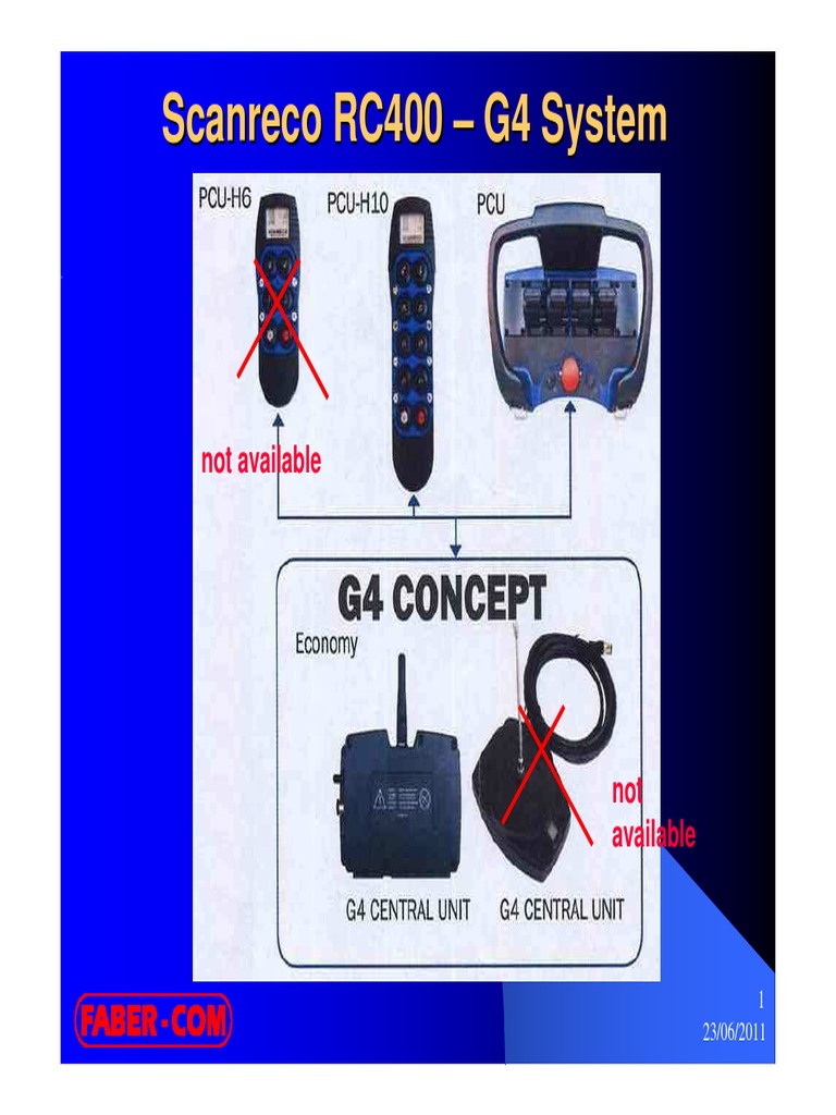 rc400 Presentazione g4 Eng | PDF | Radio | Wireless