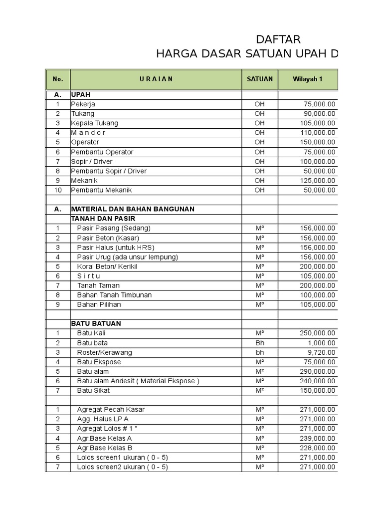 Rab Interior Grapari Luwuk | PDF