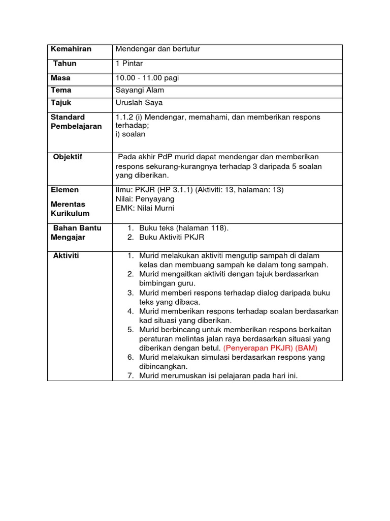 Mendengar Dan Bertutur Tahun 1 (Beza Tema) - Amali Kumpulan Mei Ling | PDF