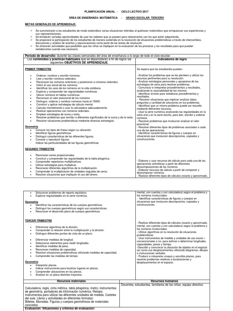 Planificación Anual MATEMATICA 3er Grado 2016 | PDF | Geometría ...