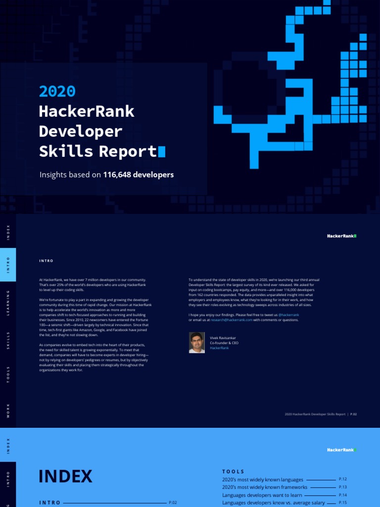 HackerRank 2020 Developer Skills Report PDF | PDF | Scala (Programming Language) | Academic Degree