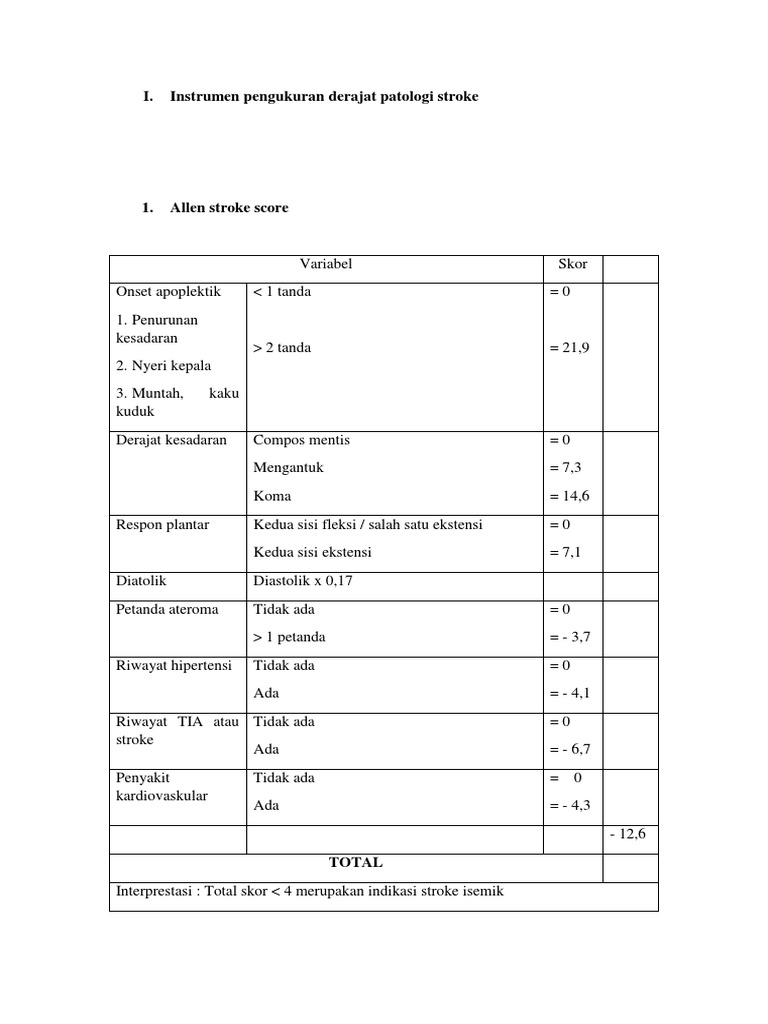Instrumen Pengukuran Stroke Lengkap | PDF