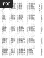 Números del 1 al 500 en letras | PDF