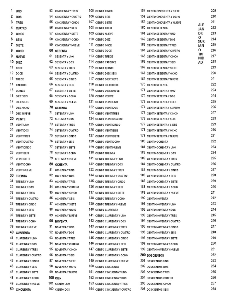 Numeros Del 1 Al 1000 | PDF