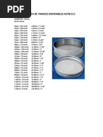 Sieve Conversion Chart | PDF | Units Of Measurement | Business