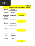 Workforce Capacity Planning Template Excel | PDF