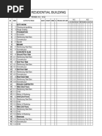 NSCP 2015 - 7th Ed Table 103-1 | PDF