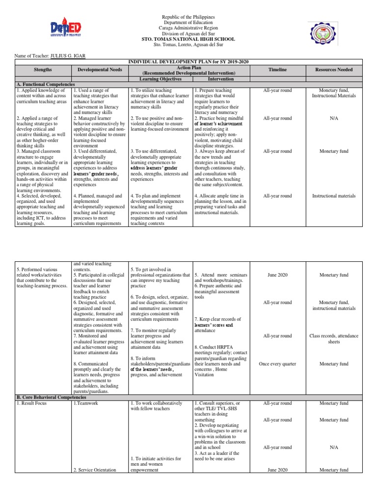 Individual Development Plan JBS | PDF | Educational Assessment | Curriculum
