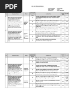 Contoh Kisi-Kisi Dan Kartu Soal Bahasa Inggris Kelas Xii Lengkap Dengan Kunci Jawaban | PDF