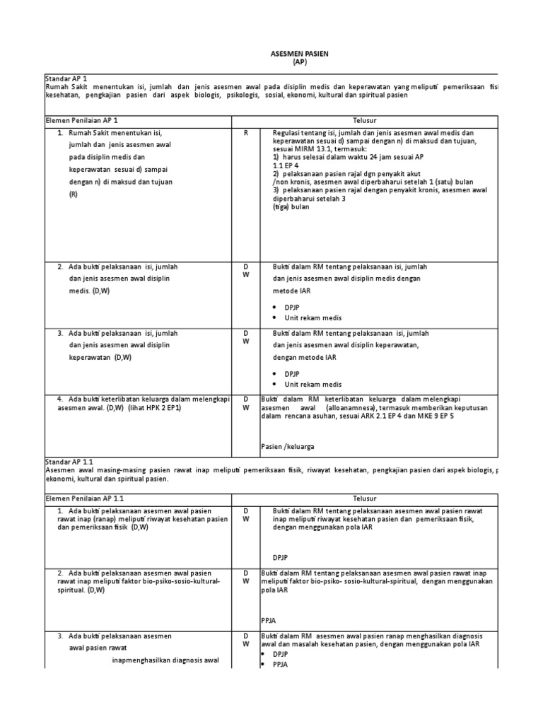 Instrumen-Snars-Ap Snars 1.1 | PDF | Pengembangan Diri | Kesehatan Holistik