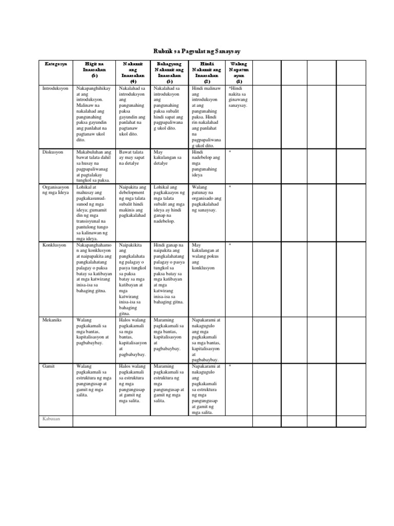 Rubrik Sa Pagsulat NG Sanaysay | PDF