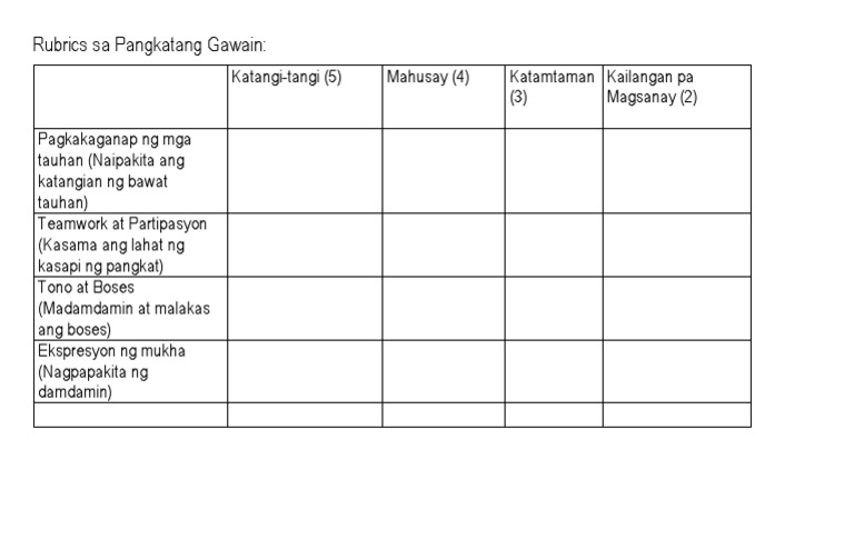 Rubrics Sa Pangkatang Gawain | PDF