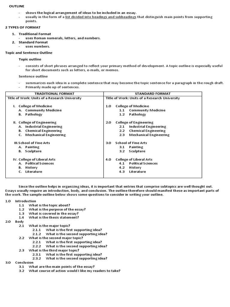 Traditional Outline Format