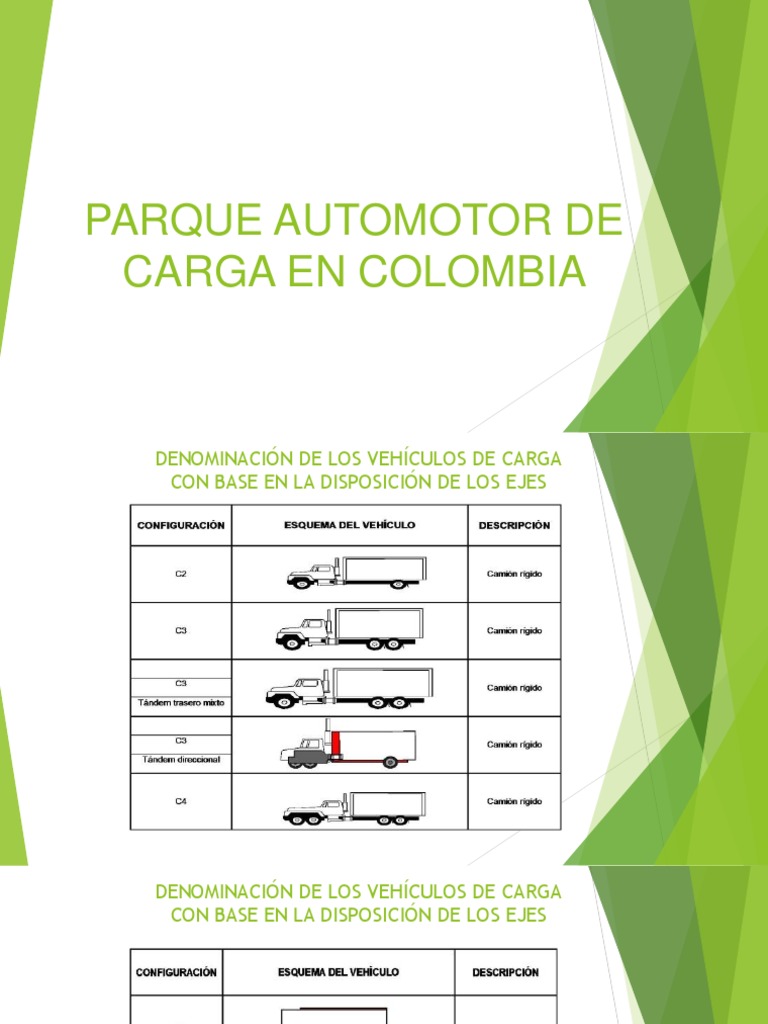 Parque Automotor Colombia Exposicion | PDF | Camión | Remolque (Vehículo)