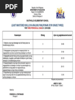 Least Learned Competencies in Araling Panlipunan | PDF