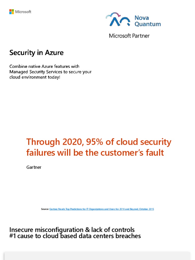 Azure Security Fundamentals-NovaQuantum Managed Azure Security Services ...