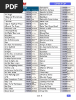 Videoke Song Book | PDF | Singers | American Musicians