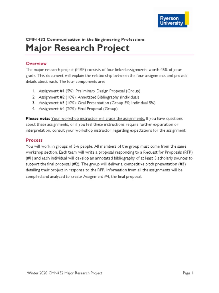 CMN432 W20 MRP Final | PDF | Accessibility | Citation