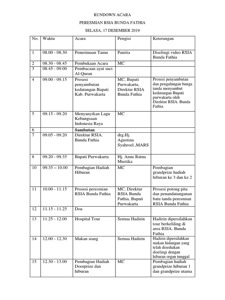 Rundown Acara Grand Opening | PDF