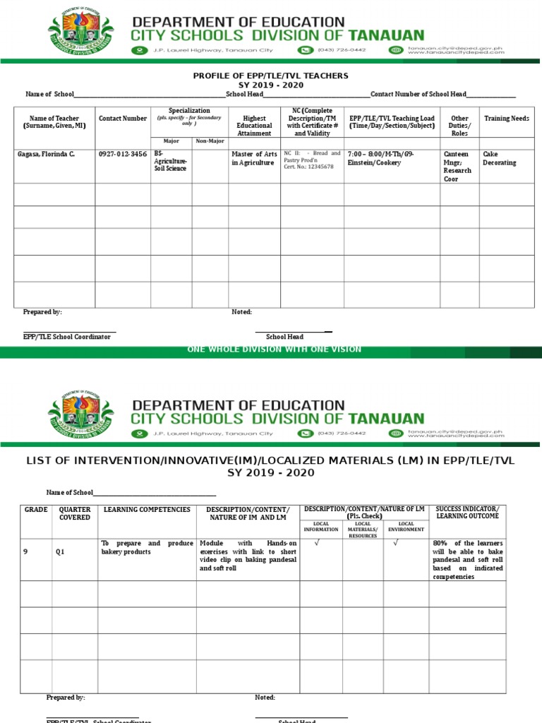 Profile Epp & Localized Materials | PDF | Baking | Behavior Modification