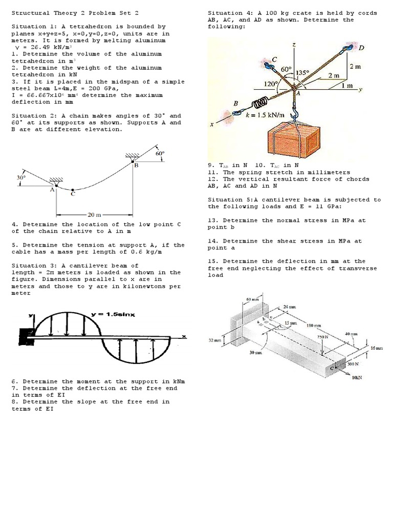 Structural Theory 2 Problem Set 2 | PDF
