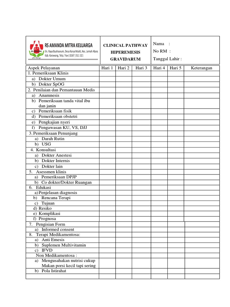 Clinical Pathway Hiperemesis Gravidarum | PDF