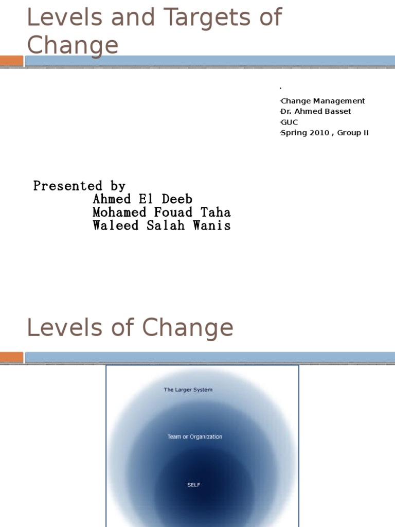 Levels of Change v2 | PDF | Organizational Culture | Social Psychology