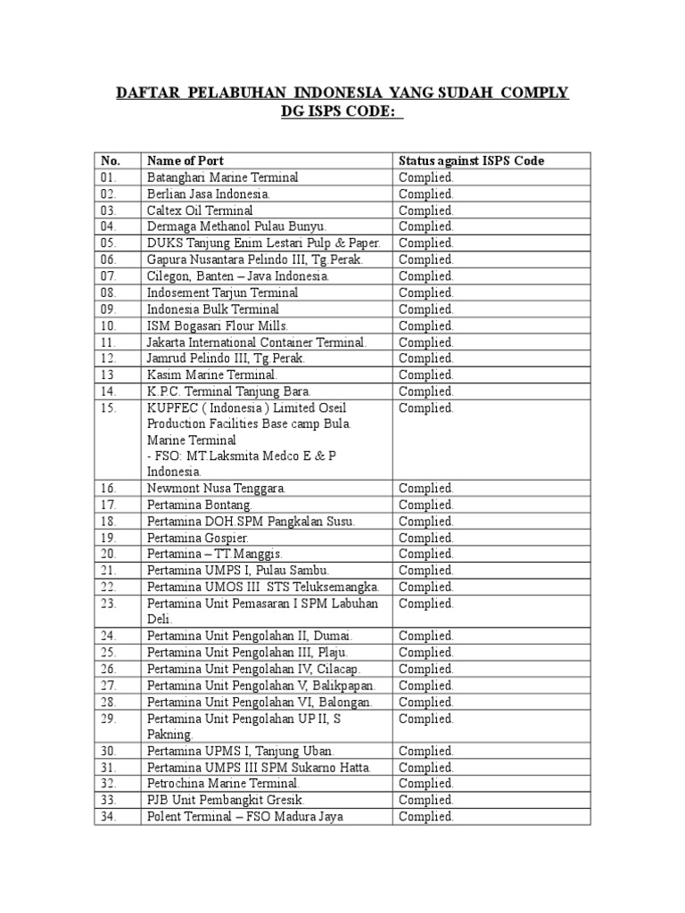 Indonesian Ports Compliant with ISPS Code | PDF | Indonesia | Petroleum ...