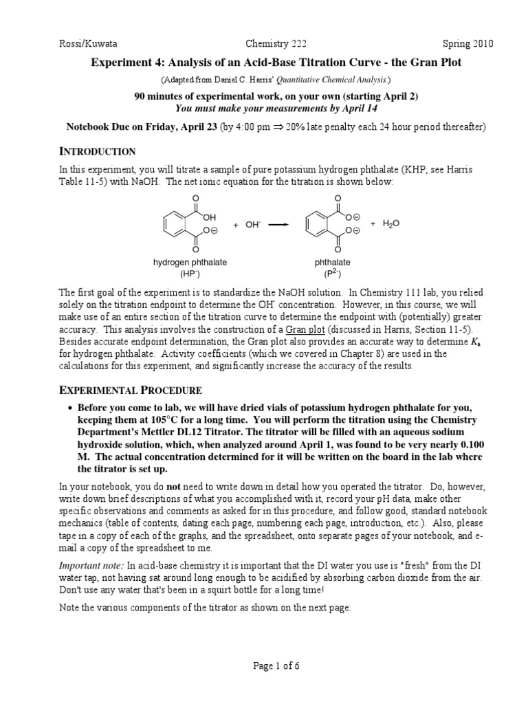 222L Exp - Gran Plot - Spring 2010 | Download Free PDF | Titration ...
