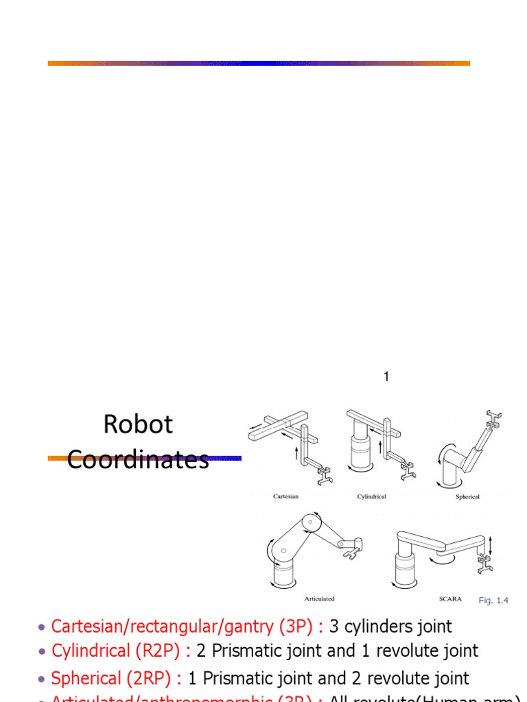 Robot Kinematics - Transformation | PDF | Rotation | Cartesian ...