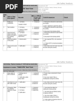 Jsa Insulation Work | PDF | Personal Protective Equipment | Flood