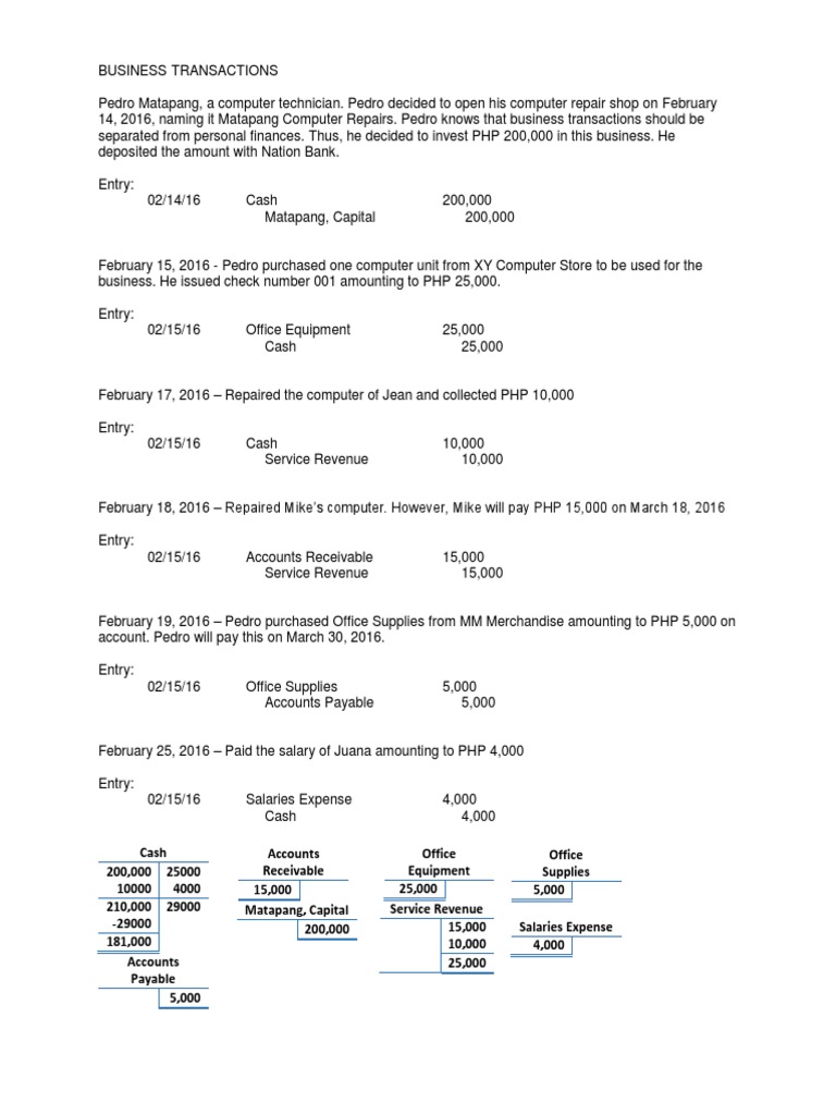 Business Transactions | PDF | Expense | Revenue