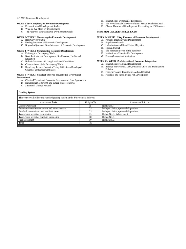 AC 2203 Economic Development Syllabus | PDF | Economic Development | Economic Growth