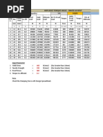 NPB Beam Specifications and Weight Chart | PDF | Structural Engineering