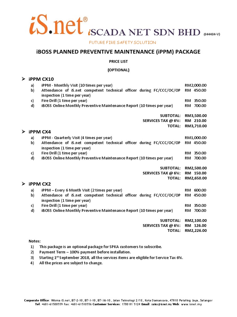 IPPM Package | PDF | Business