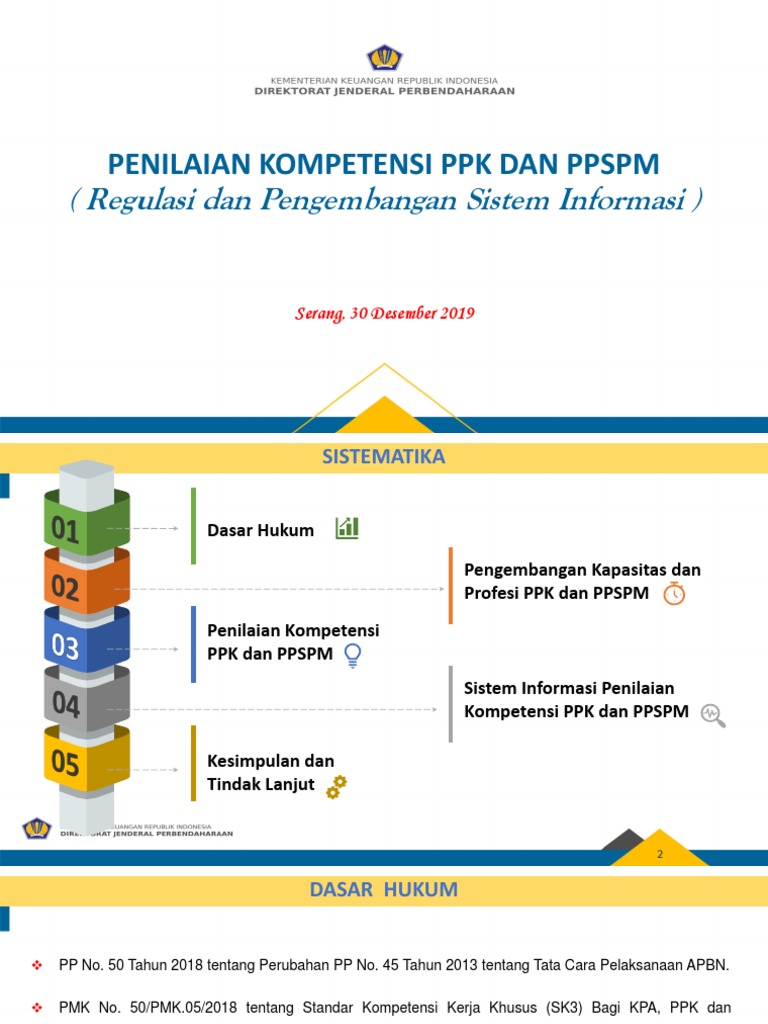 Slide Sosialisasi RPMK Penilaian Kompetensi PPK-PPSPM | PDF