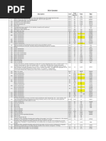 Electrical BOQ for Commercial Building | PDF