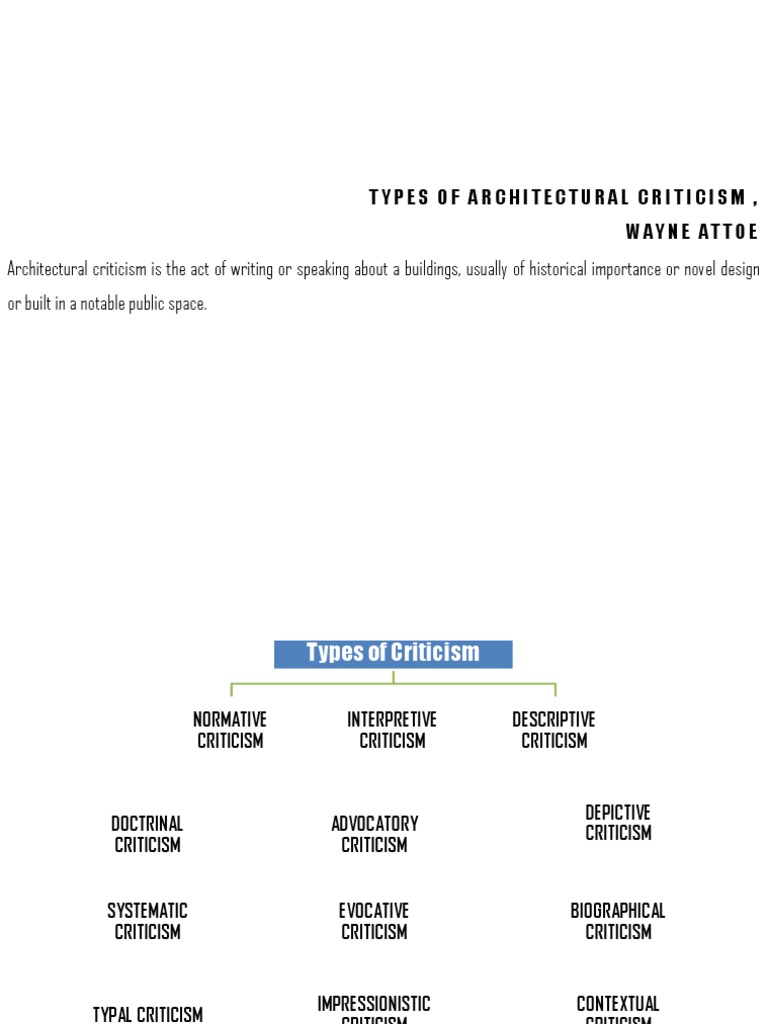 TYPES OF ARCHITECTURAL CRITICISM, WAYNE ATTOE (Compatibility Mode ...