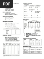Land Zoning Color Coding 01 | PDF | Physical Geography | Oceanography