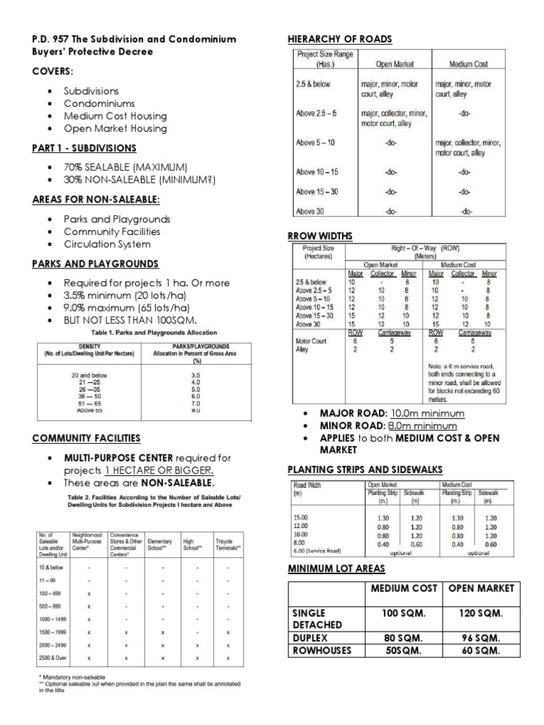 PD 957 | PDF | Land Lot | Condominium