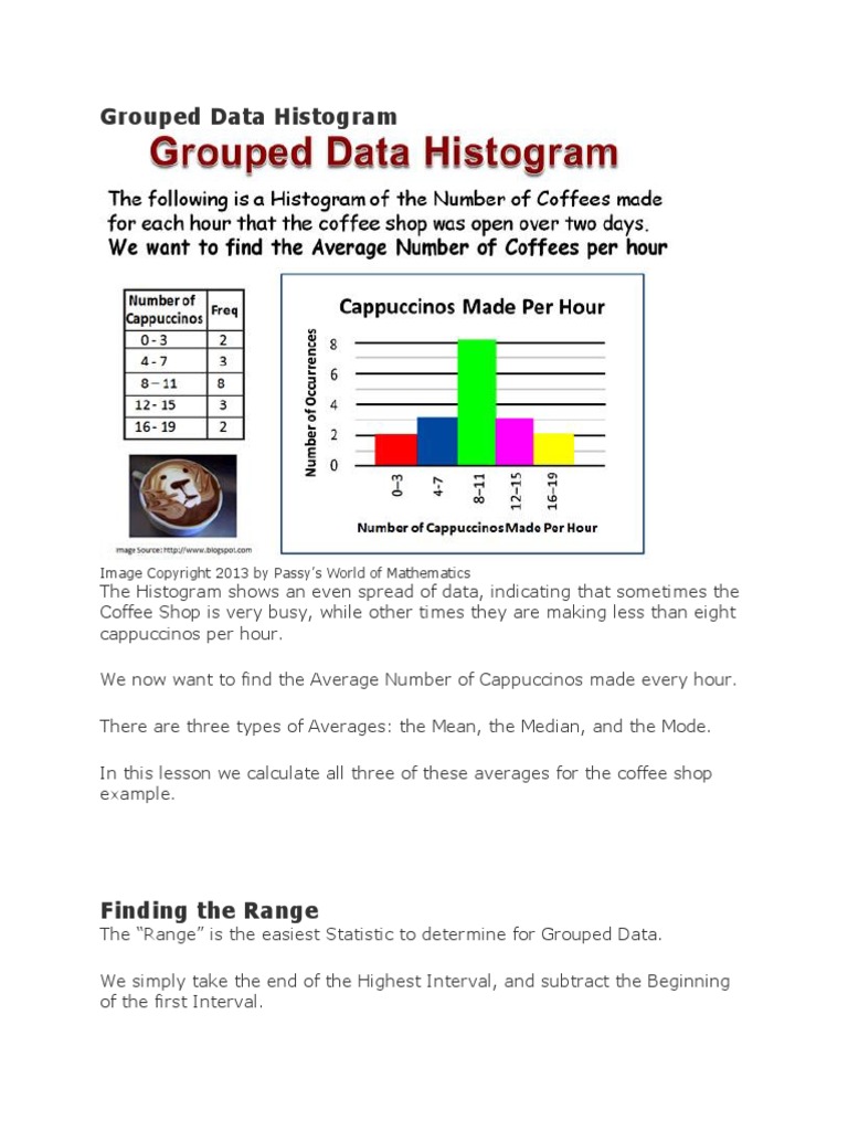Grouped Data Histogram | Download Free PDF | Mode (Statistics) | Median