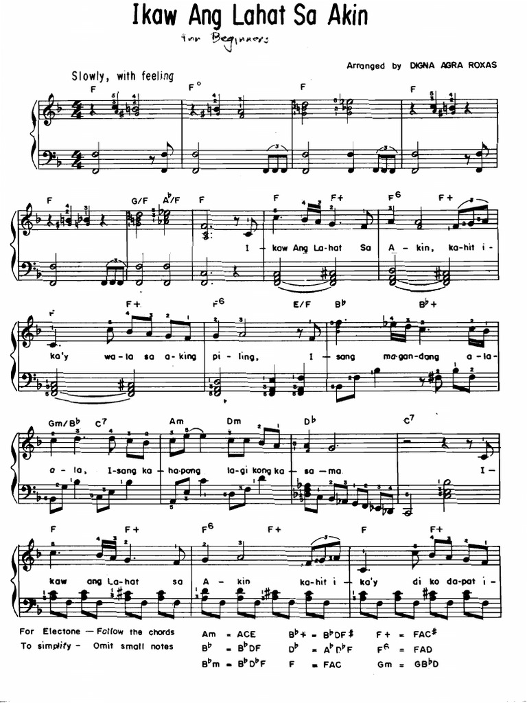 Vdocuments - MX - Ikaw Ang Lahat Sa Akin Pilipino Piano Sheet PDF | PDF
