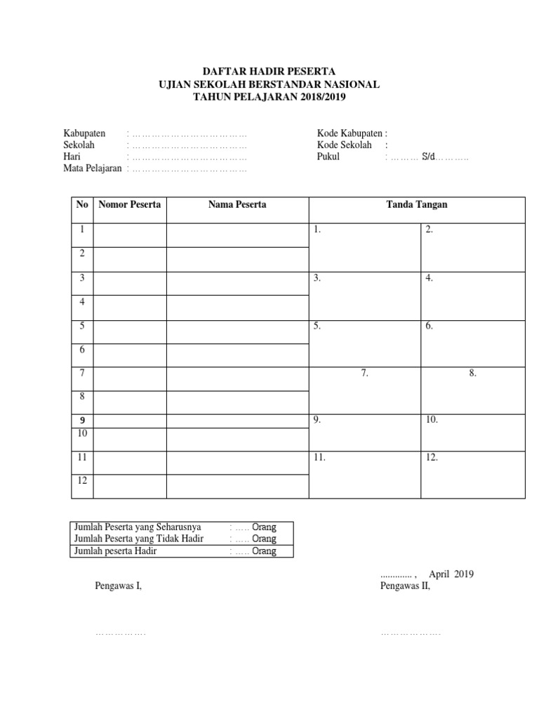 DAFTAR HADIR PESERTA Ujian Sekolah | PDF
