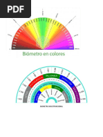 El Manual Del Biómetro de Bovis | PDF