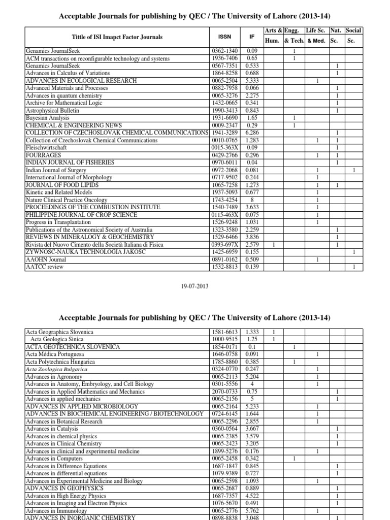 ISI-Scopus-Journals (QEC) PDF | PDF | Science | Engineering