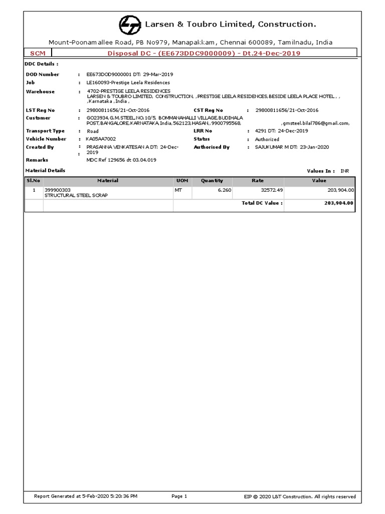 BPL | PDF | Technology & Engineering